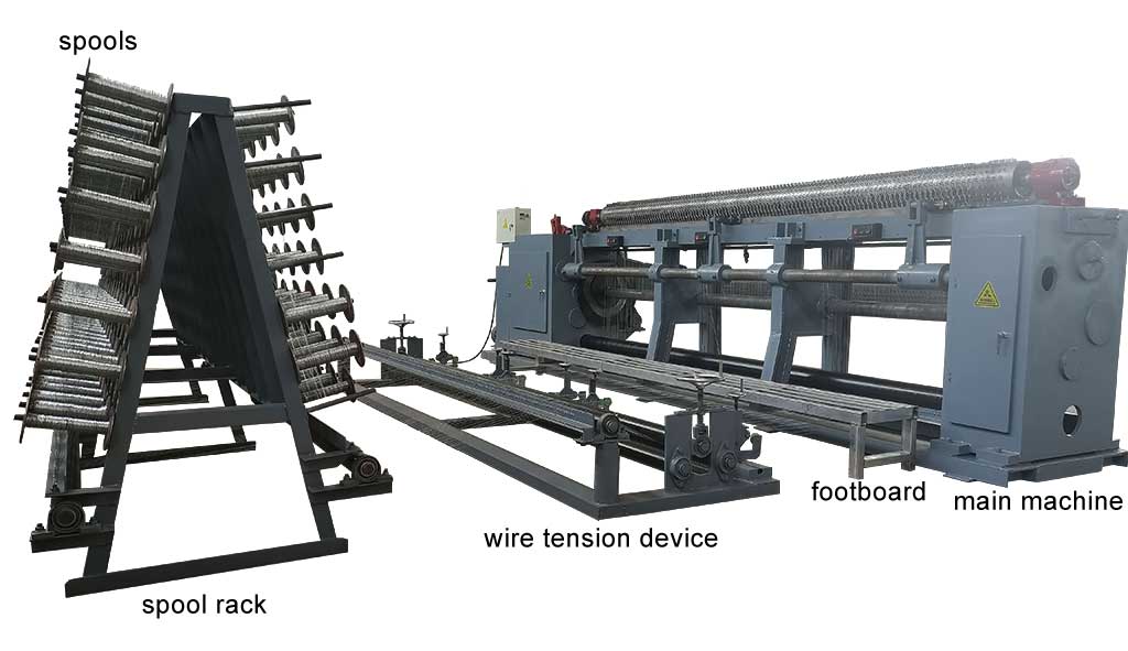 Positive Reverse Twisted Hexagonal Wire Mesh Machine - YT